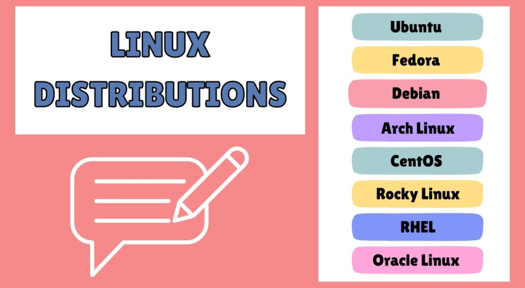 The Best Linux Distributions: A Guide to Today's Top Linux Distros ...